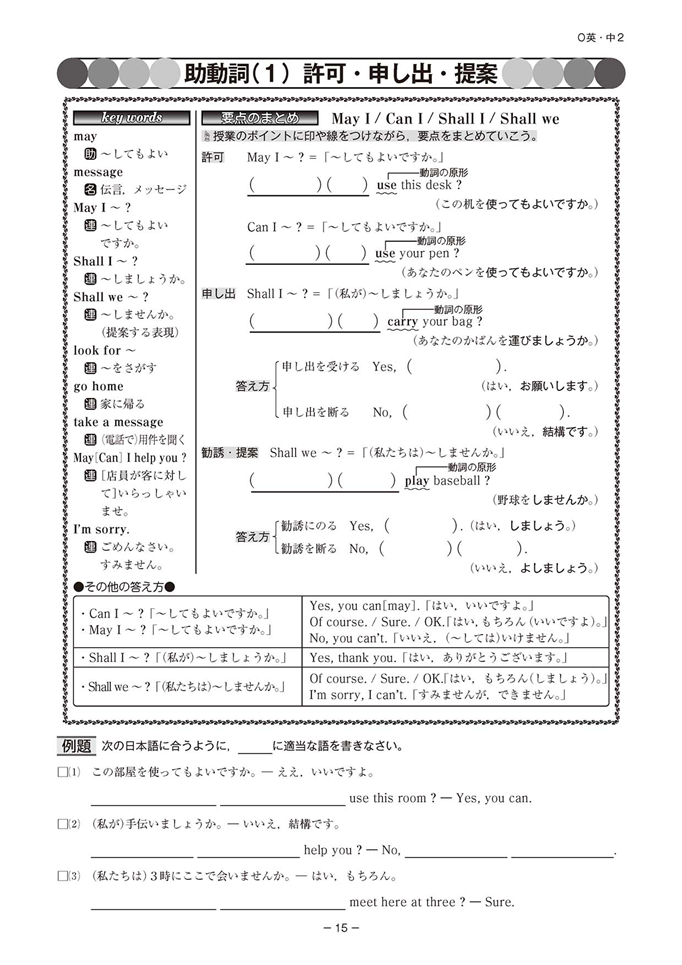 1.May I/Can I/Shall I/Shall we
